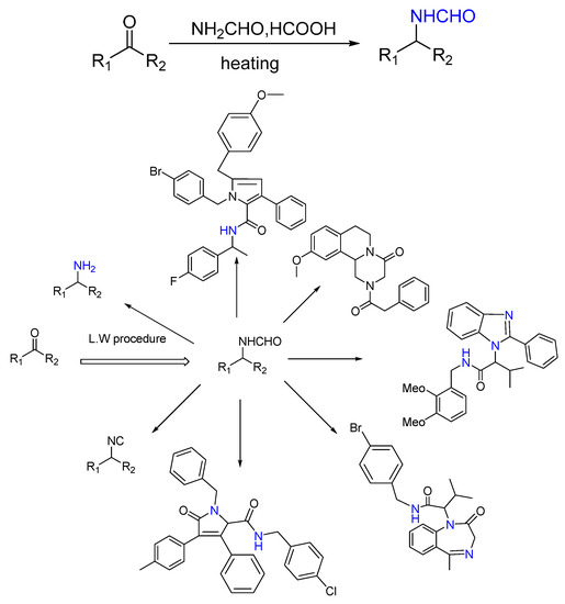 A Brief Review: Advancement in the Synthesis of Amine through the ...