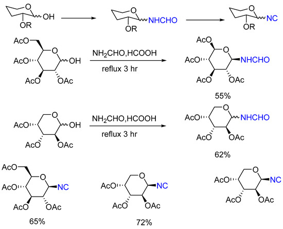 A Brief Review: Advancement in the Synthesis of Amine through the ...