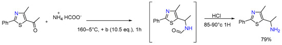 A Brief Review: Advancement in the Synthesis of Amine through the ...
