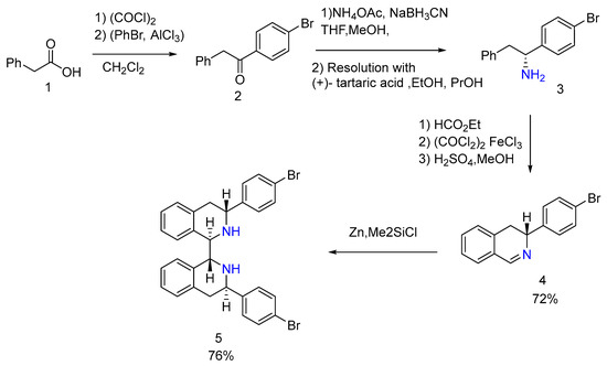 A Brief Review: Advancement in the Synthesis of Amine through the ...