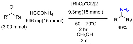 A Brief Review: Advancement in the Synthesis of Amine through the ...