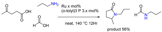 A Brief Review: Advancement in the Synthesis of Amine through the ...