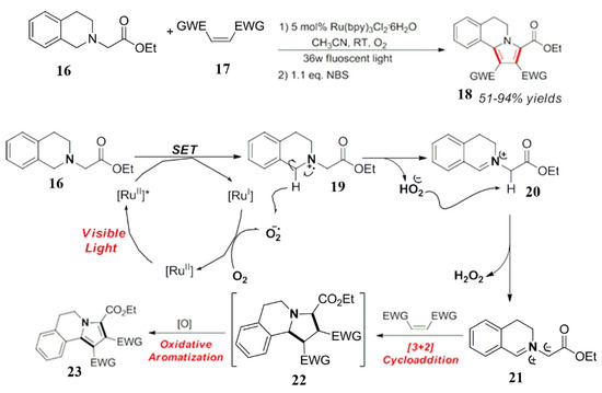 Reactions | Free Full-Text | Visible Light Induced C-H/N-H and C-X Bonds Reactions