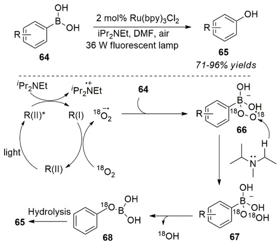 Reactions | Free Full-Text | Visible Light Induced C-H/N-H and C-X Bonds Reactions