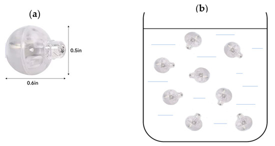 Enhancing Photon Transfer Efficiency in Photocatalysis Using Suspended ...