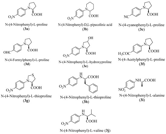 N-Aryl Amino Acids as Potential Antibacterial Agents