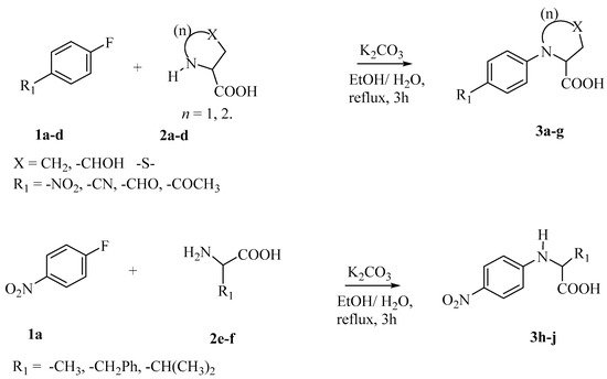 N-Aryl Amino Acids as Potential Antibacterial Agents