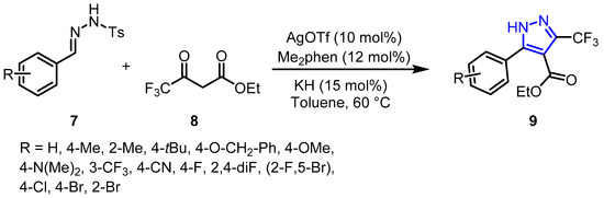 Recent Advances in the Synthesis of Pyrazole Derivatives: A Review