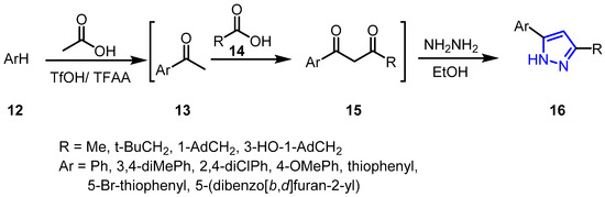 Recent Advances in the Synthesis of Pyrazole Derivatives: A Review