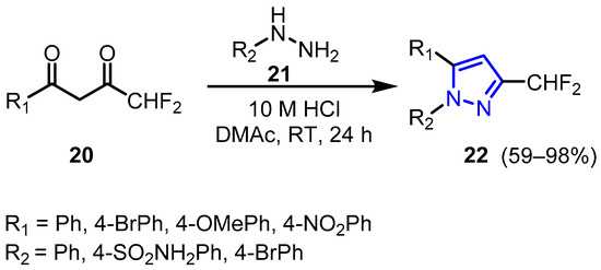 Recent Advances in the Synthesis of Pyrazole Derivatives: A Review