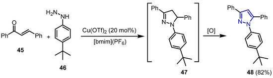 Recent Advances in the Synthesis of Pyrazole Derivatives: A Review