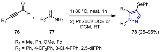 Recent Advances in the Synthesis of Pyrazole Derivatives: A Review