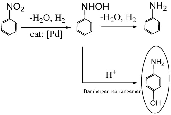A New Pd-Based Catalytic System for the Reductive Carbonylation of ...