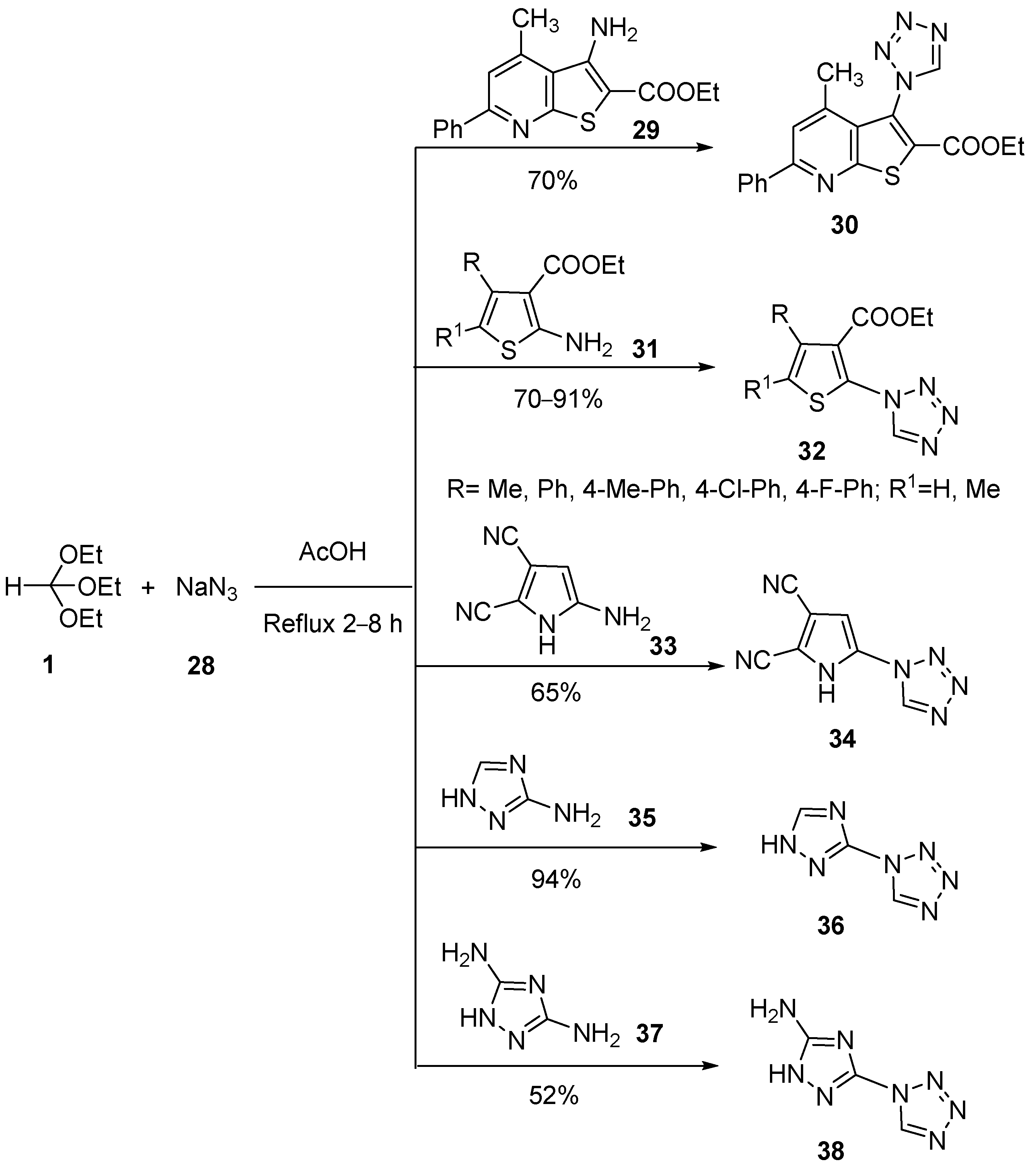 One-Pot Reactions of Triethyl Orthoformate with Amines