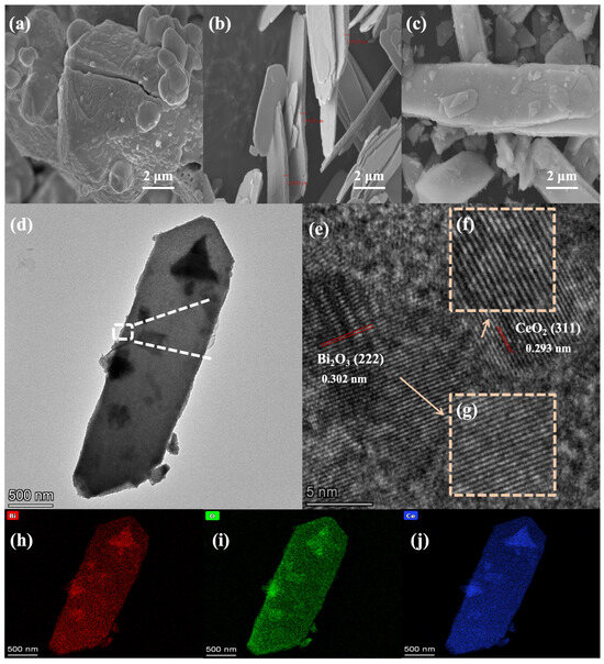 Two-Dimensional Lamellar Stacked Bi2O3/CeO2 Type-II Heterojunctions ...
