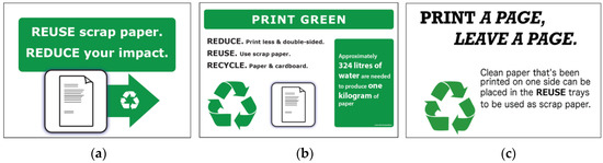 Using Pro-Environmental Information to Modify Conservation Behavior ...