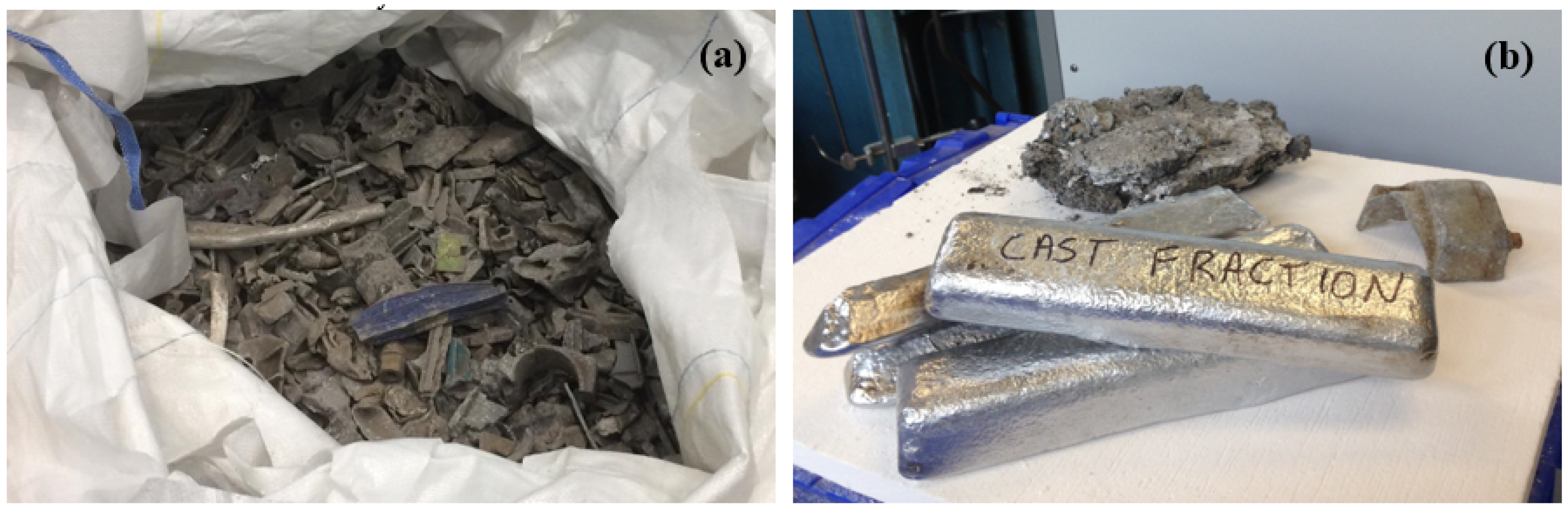 High-Shear De-Gassing and De-Ironing of an Aluminum Casting Alloy Made ...