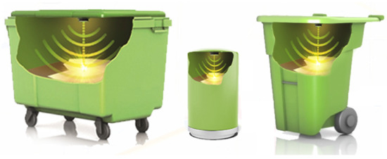 Effectiveness of the IoT in Regional Energy Transition: The Smart Bin Case Study