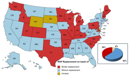 Recycling | Free Full-Text | Understanding the State Agency Policies ...