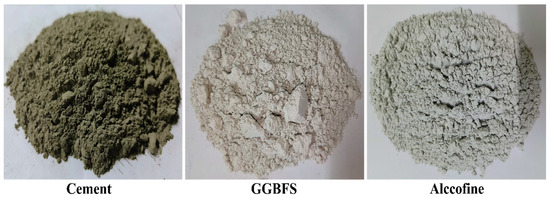 Performance Evaluation of Self-Compacting Concrete Prepared Using Waste ...