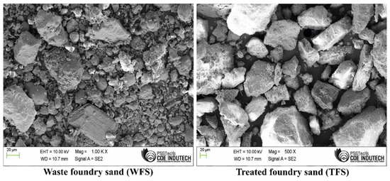 Performance Evaluation of Self-Compacting Concrete Prepared Using Waste ...
