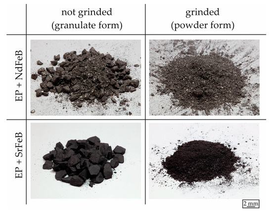Evaluation of a Recycling Strategy for Polymer-Bonded Magnets Based on ...
