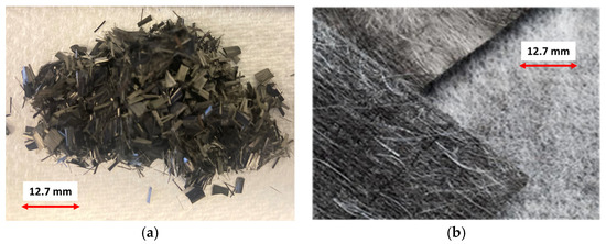 Optimization of the Recycling Process for Aligned Short Carbon Fiber ...
