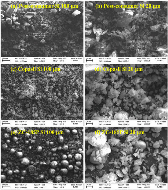 Recycling of Post-Consumer Silica Gel Desiccants as Reinforcing Filler ...