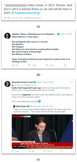 Religious Violence and Twitter: Networks of Knowledge, Empathy and ...