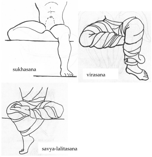 The Posture of Lalitāsana: Buddhist Posing Hierarchy in a Tang-Dynasty ...