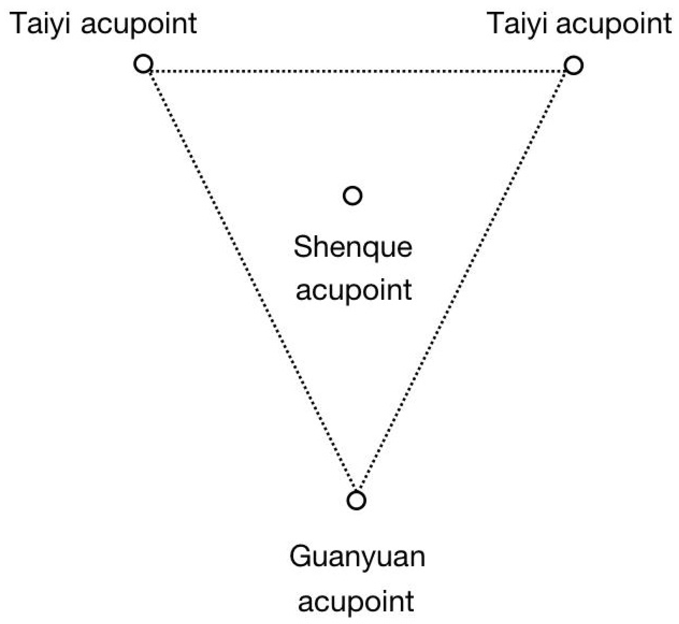 The Sacred Writing of Knowledge: Interpreting the True Form Charts of ...
