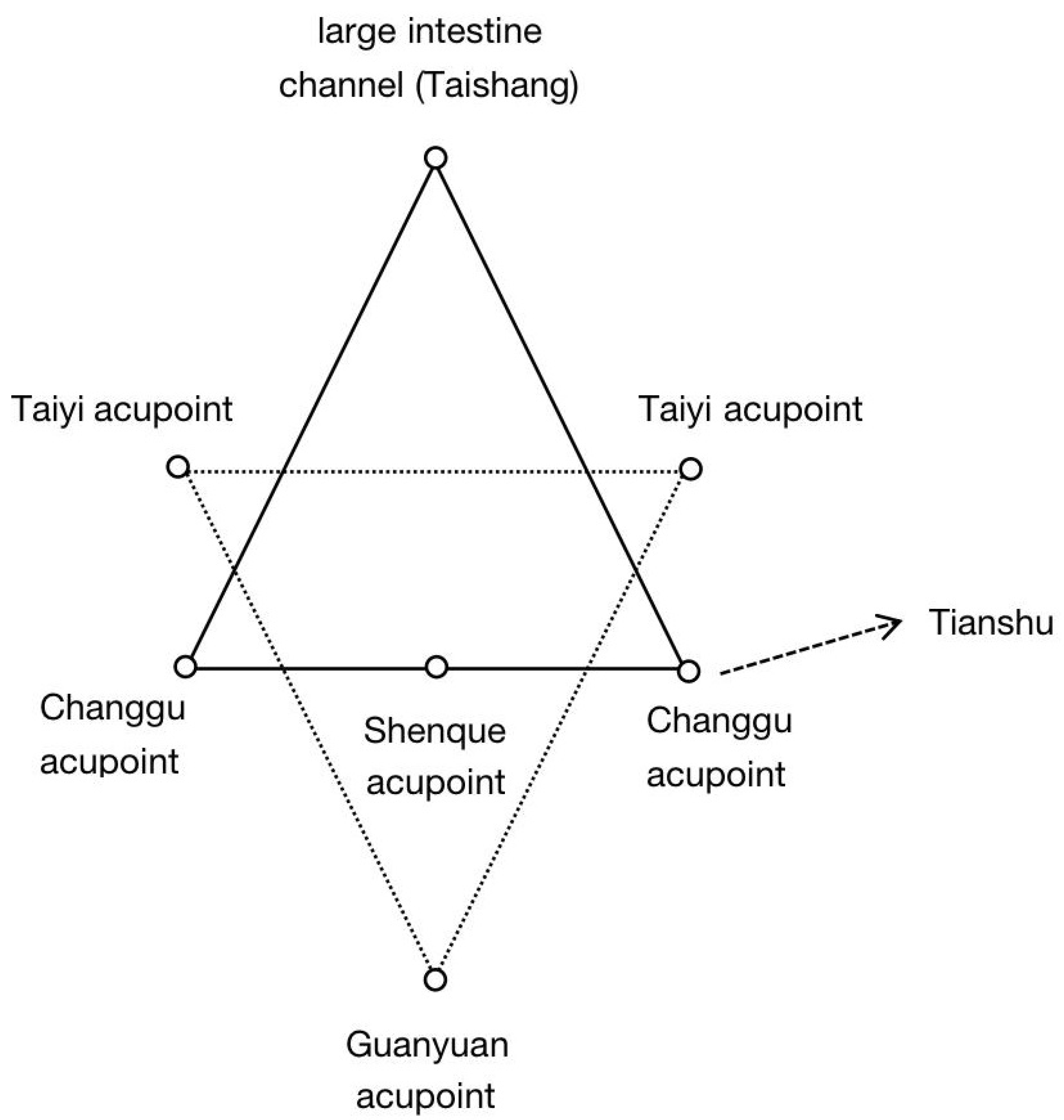 Religions | Free Full-Text | The Sacred Writing of Knowledge ...