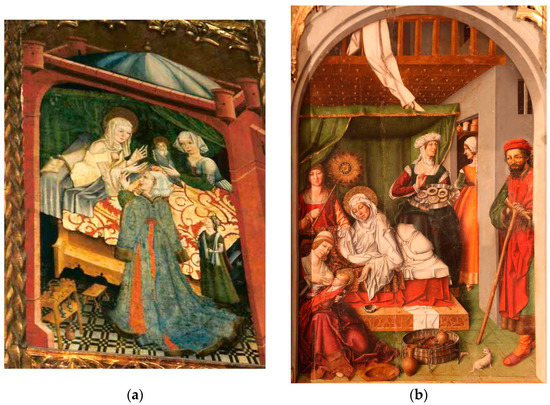 The Nursing Madonna in the Middle Ages: An Interdisciplinary Study
