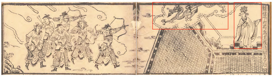 Religions | Free Full-Text | Confucian Order and Religious Doctrines ...