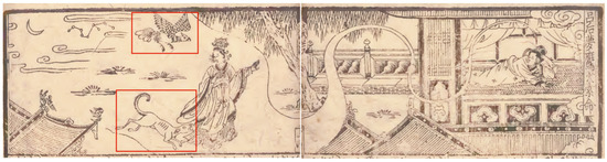 Religions | Free Full-Text | Confucian Order and Religious Doctrines ...