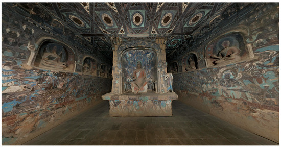 Religions | Free Full-Text | Body, Scale, and Space: Study on the Spatial Construction of Mogao ...