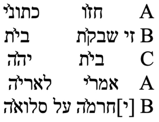 Justice at the House of Yhw(h): An Early Yahwistic Defixio in Furem