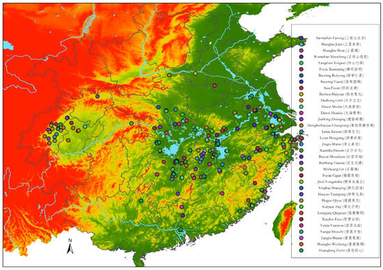 Religions | Free Full-Text | Spatio-Temporal Process of the Linji ...