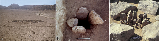 Prehistoric Cult Sites along the Desert Roads