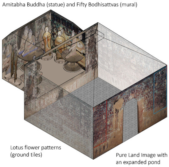 Vision and Site: Revisiting a Pure Land Cave of Dunhuang