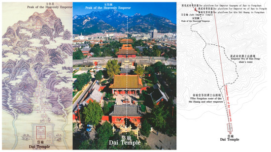 The Humanistic Process and Spatial Practice of Chinese Zhenshan 鎮山 Worship