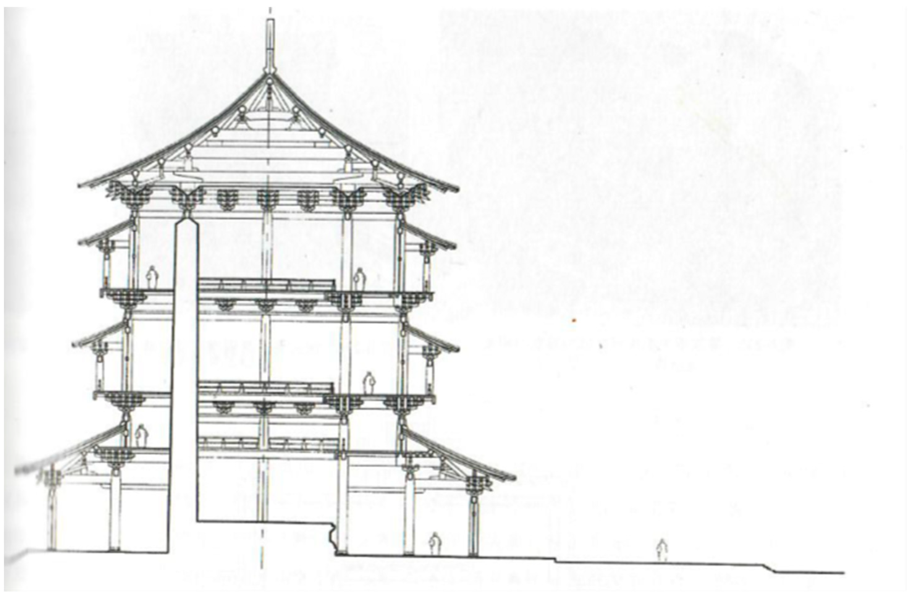 From Pagoda to Pavilion: The Transition of Spatial Logic and Visual ...