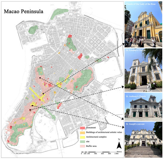 Historical Traceability, Diverse Development, and Spatial Construction ...