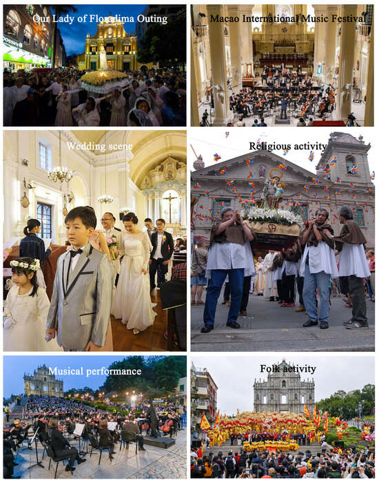 Historical Traceability, Diverse Development, and Spatial Construction ...