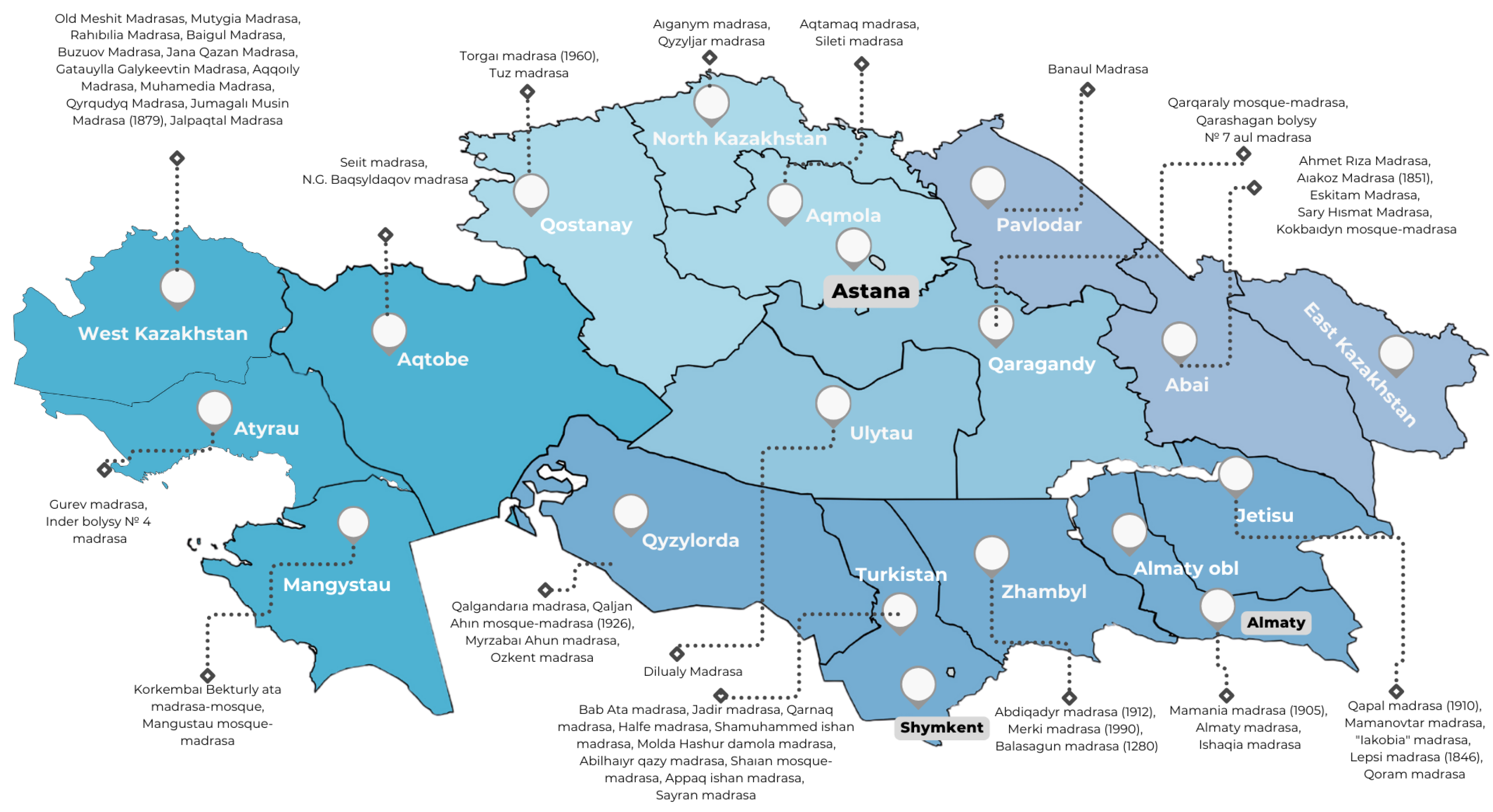 The Dynamics of Islam in Kazakhstan from an Educational Perspective