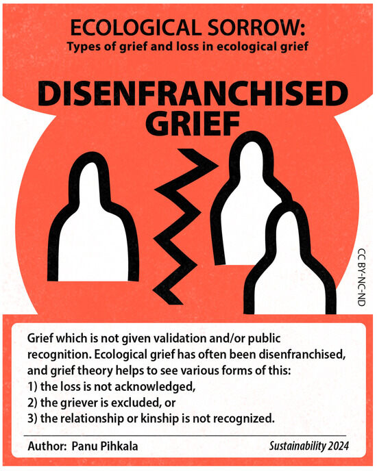 Ecological Grief and the Dual Process Model of Coping with Bereavement