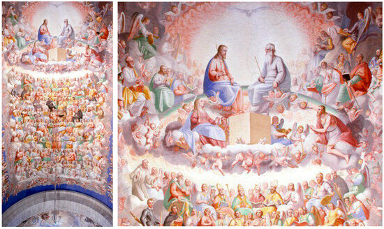 Praying to the Same God: Multi-Confessional Space Project for a “World ...