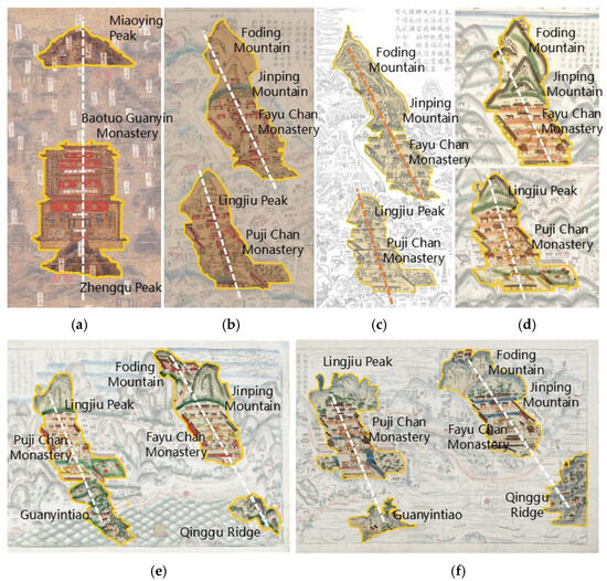 Mapping the Sacred Landscape: Spatial Representation and Narrative in ...