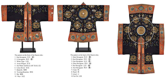 The Philosophical Symbolism and Spiritual Communication System of ...