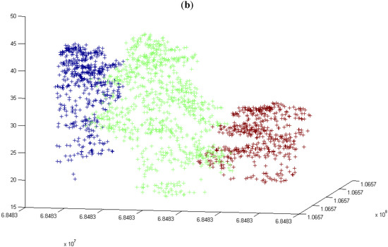 Comparative Analysis of Clustering-Based Approaches for 3-D Single Tree Detection Using Airborne ...